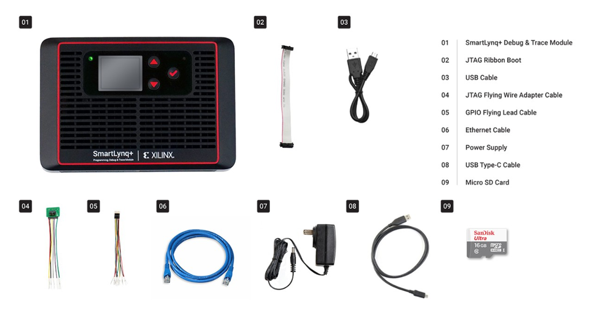 SmartLynq+ Module - AMD / Xilinx | Mouser